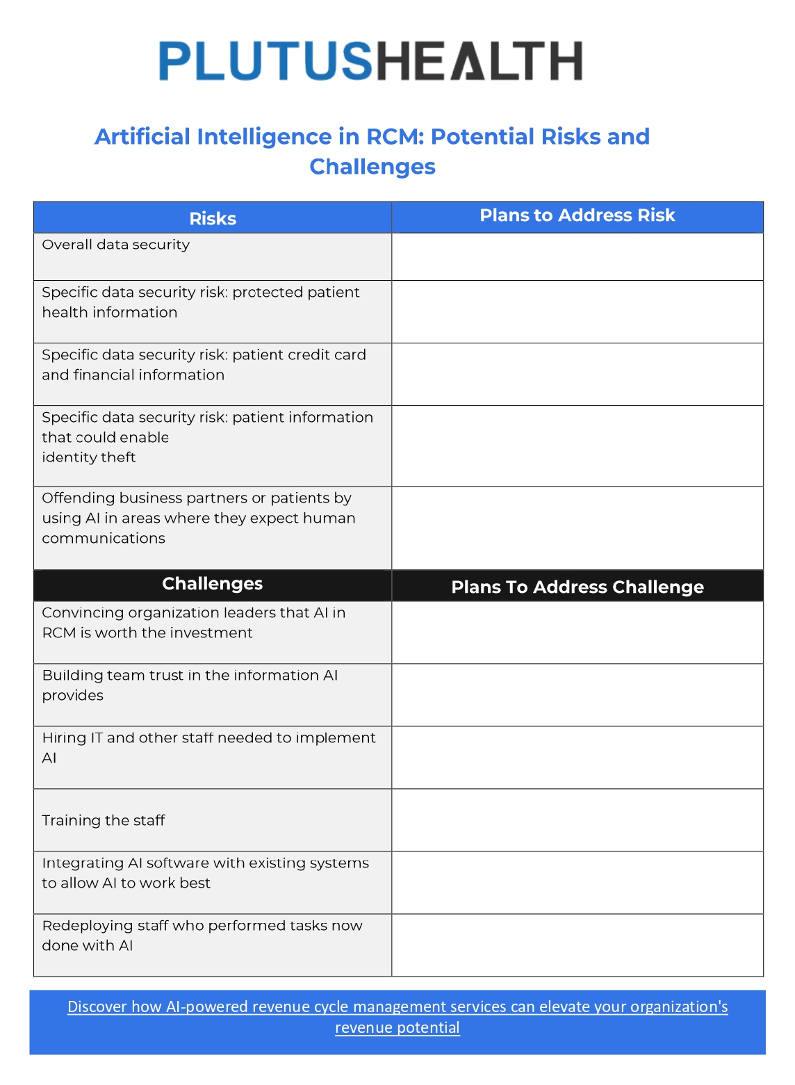 AI in RCM: Benefits, Use Cases & Case Studies | Plutus Health